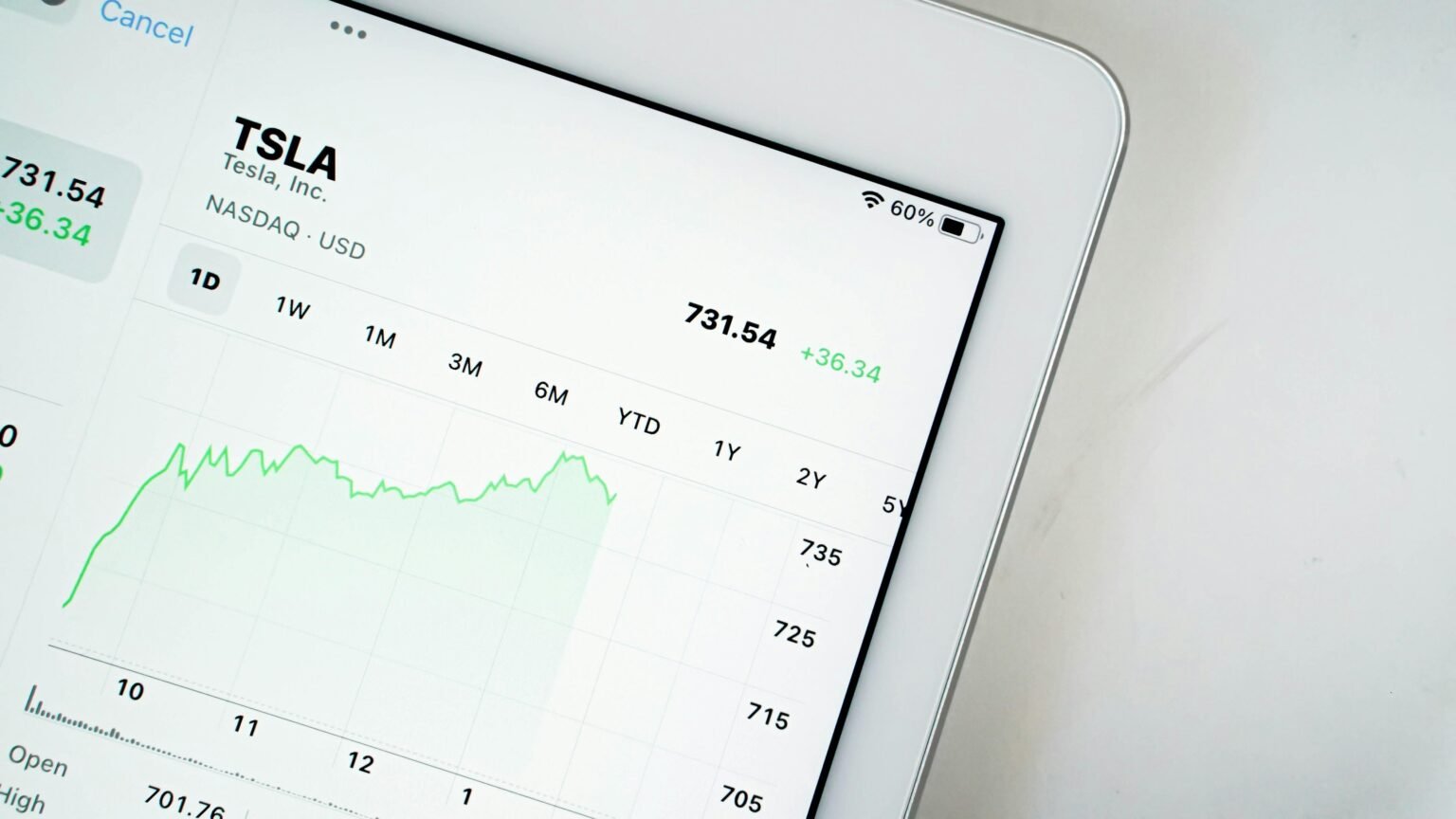 Top Apps Featuring Multi-Currency Budgeting Tools Analyzed ...